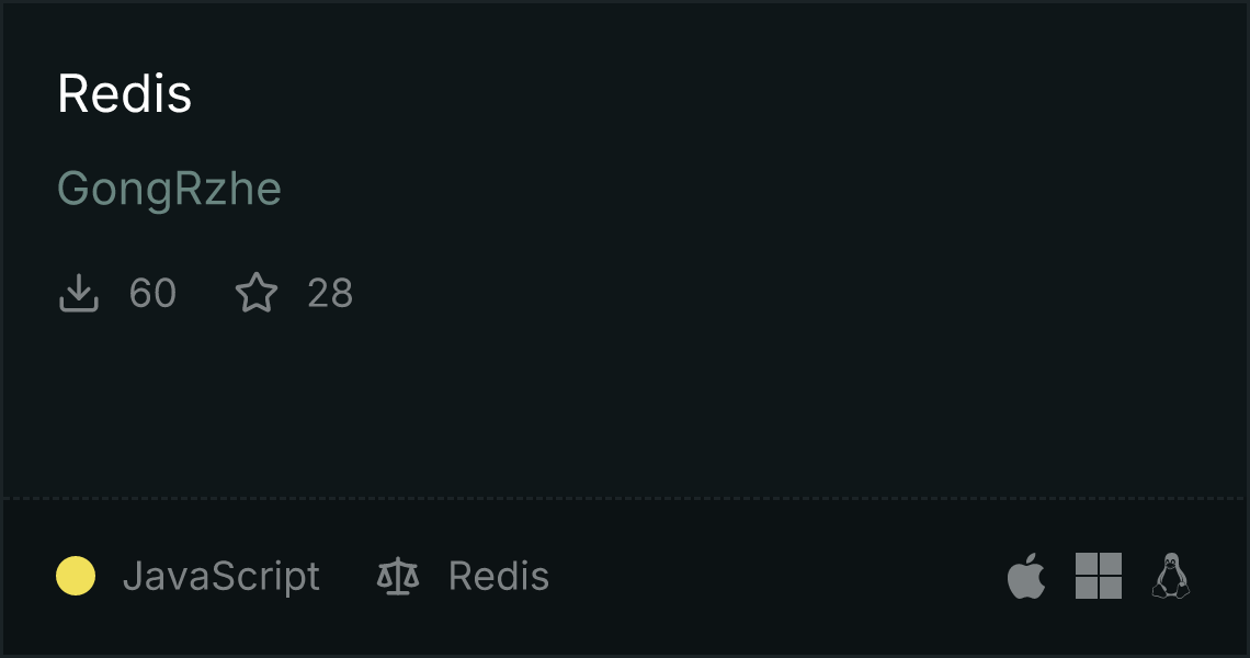 Redis by GongRzhe | Glama