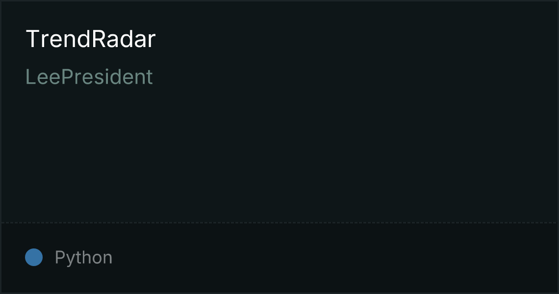 TrendRadar by LeePresident | Glama