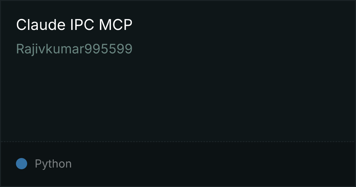 Score | Claude IPC MCP | Glama