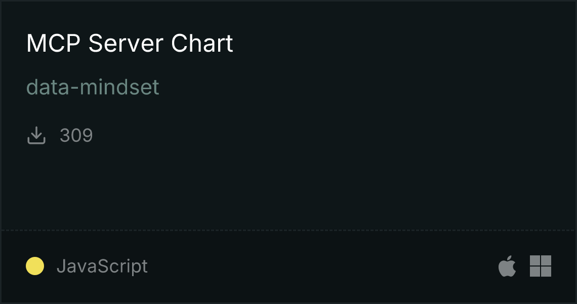 MCP Server Chart | Glama