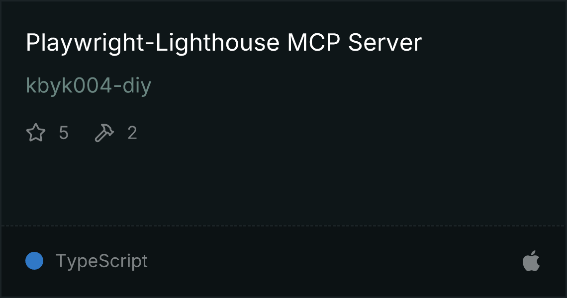 Playwright-Lighthouse MCP Server | Glama