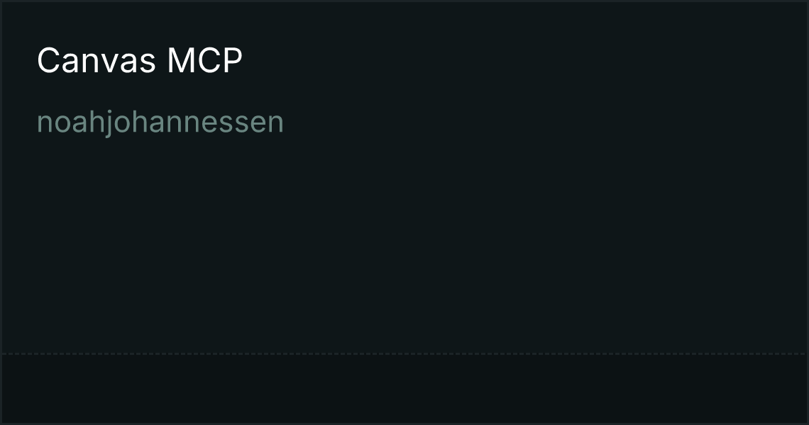 Score | Canvas MCP | Glama