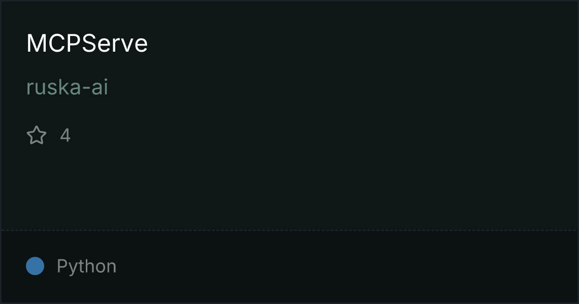 Score | MCPServe | Glama