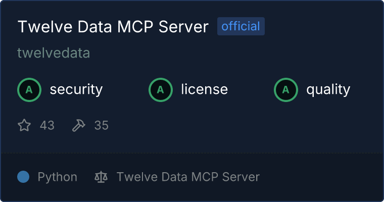 Score | Twelve Data MCP Server | Glama